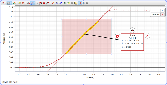 Graph Display PASCO Capstone Help